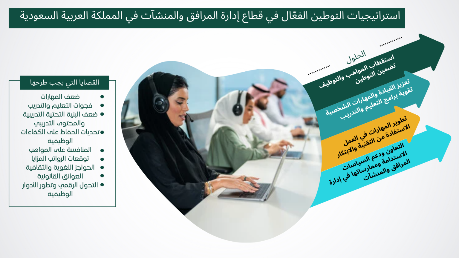 EFSIM Newsroom | Expert Insights into Facility management Industry