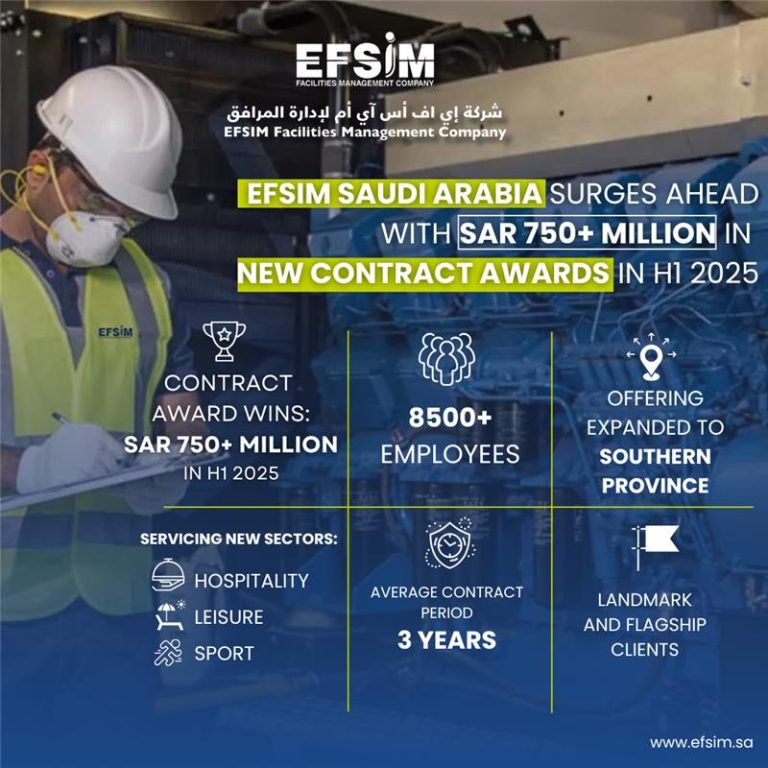 EFSIM Newsroom | Expert Insights into Facility management Industry